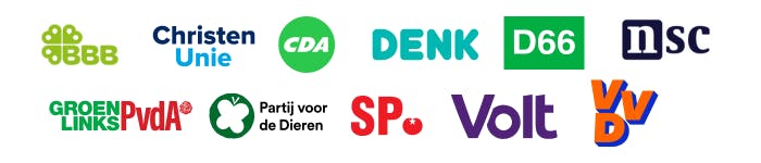 Verkiezingen: standpunten politieke partijen asiel en vluchtelingen